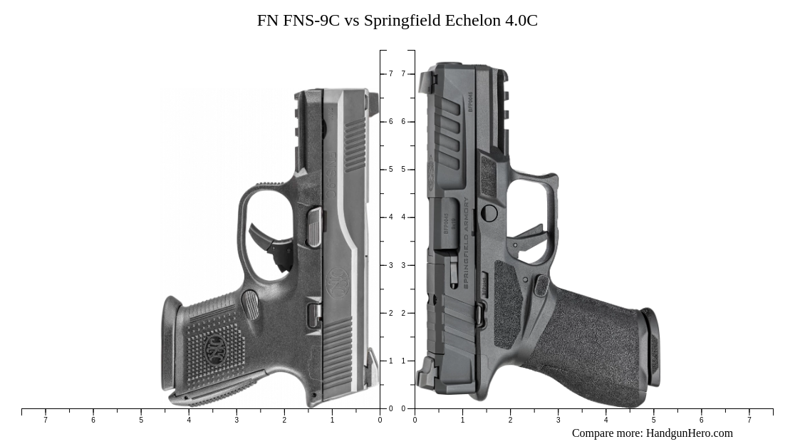 FN FNS-9C vs Springfield Echelon 4.0C size comparison | Handgun Hero