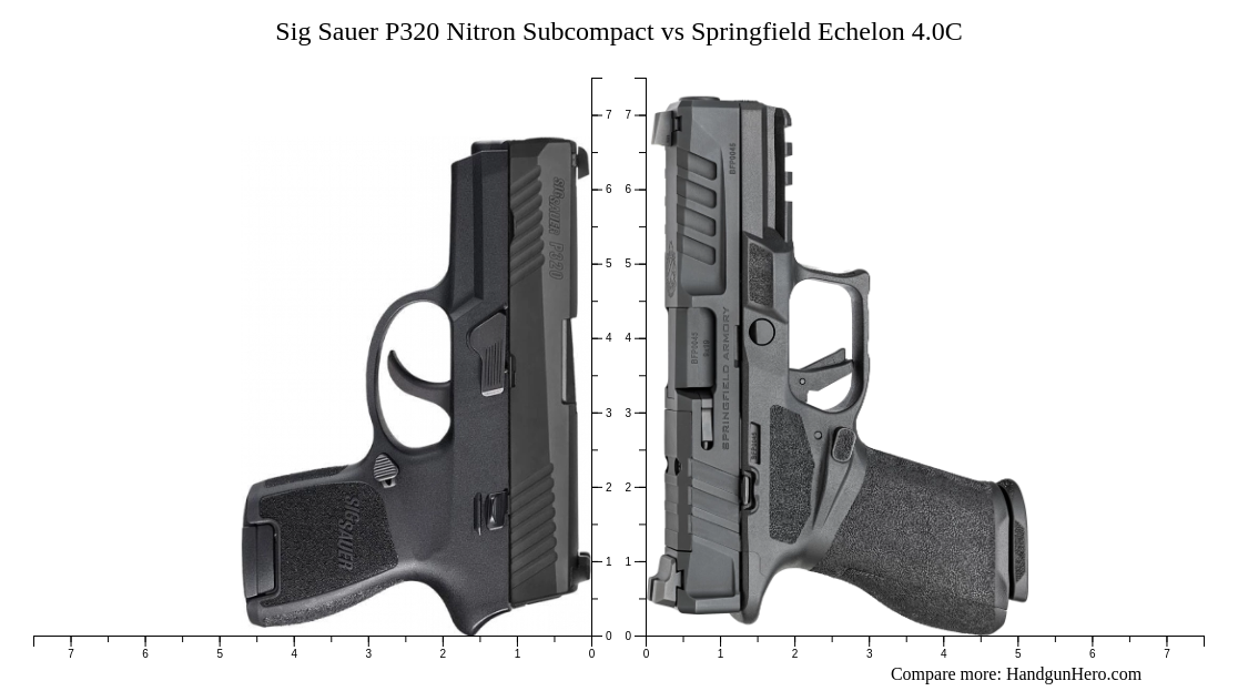 Sig Sauer P320 Nitron Subcompact vs Springfield Echelon 4.0C size comparison | Handgun Hero