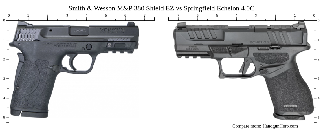 Smith & Wesson M&P 380 Shield EZ vs Springfield Echelon 4.0C size comparison | Handgun Hero
