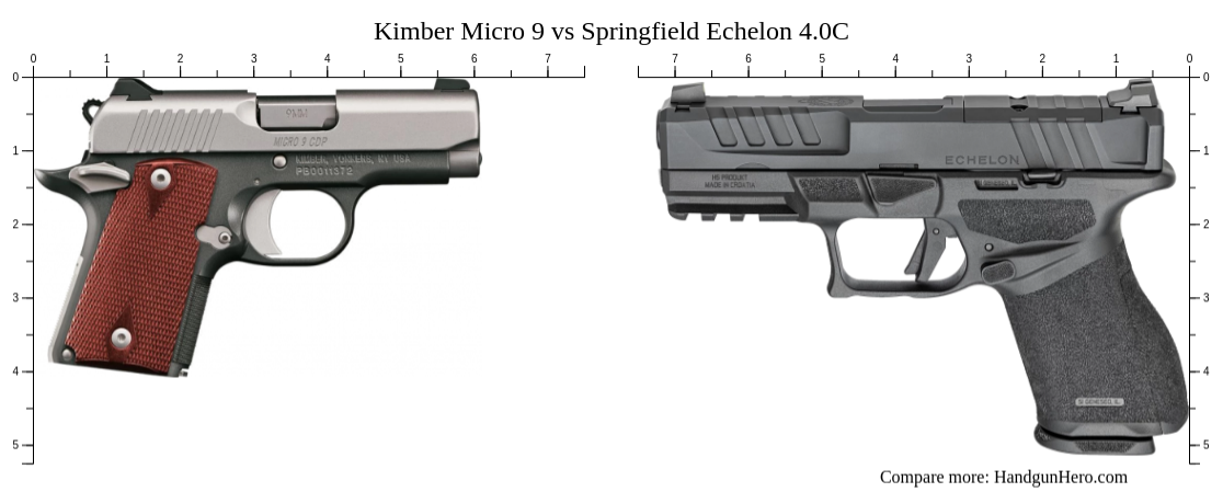 Kimber Micro 9 vs Springfield Echelon 4.0C size comparison | Handgun Hero