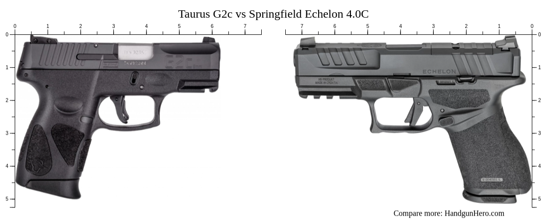 Taurus G2c vs Springfield Echelon 4.0C size comparison | Handgun Hero