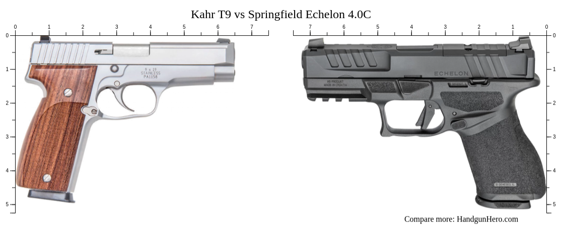 Kahr T9 vs Springfield Echelon 4.0C size comparison | Handgun Hero