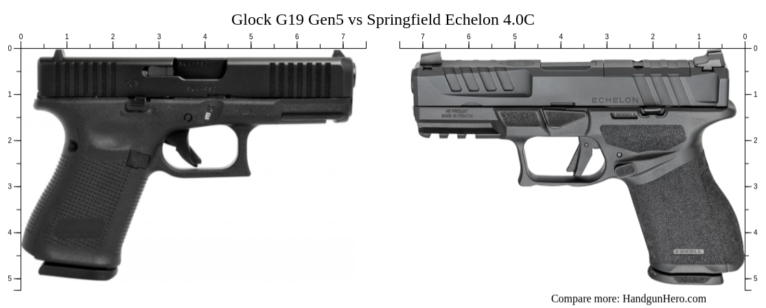 Glock G19 Gen5 vs Springfield Echelon 4.0C size comparison | Handgun Hero