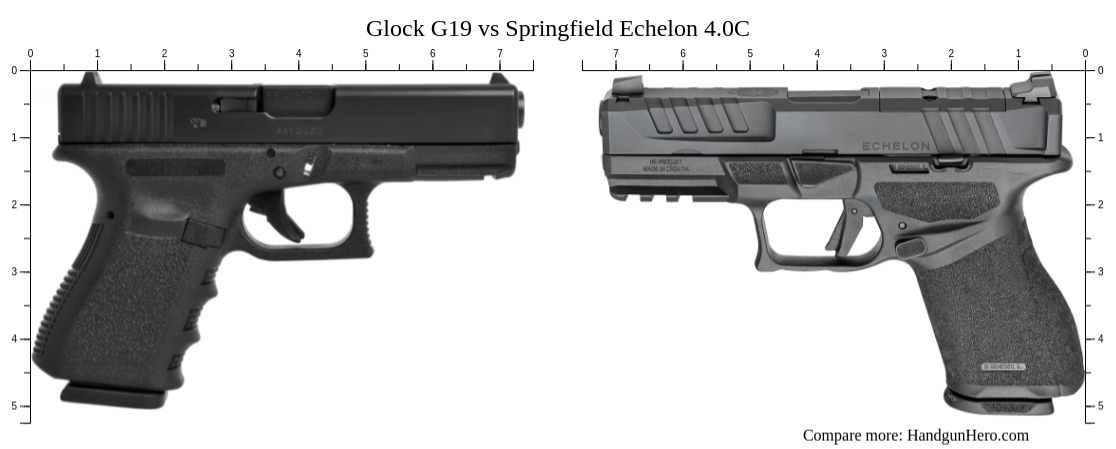 Glock G19 vs Springfield Echelon 4.0C size comparison | Handgun Hero