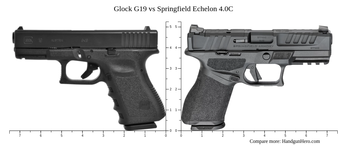 Glock G19 vs Springfield Echelon 4.0C size comparison | Handgun Hero