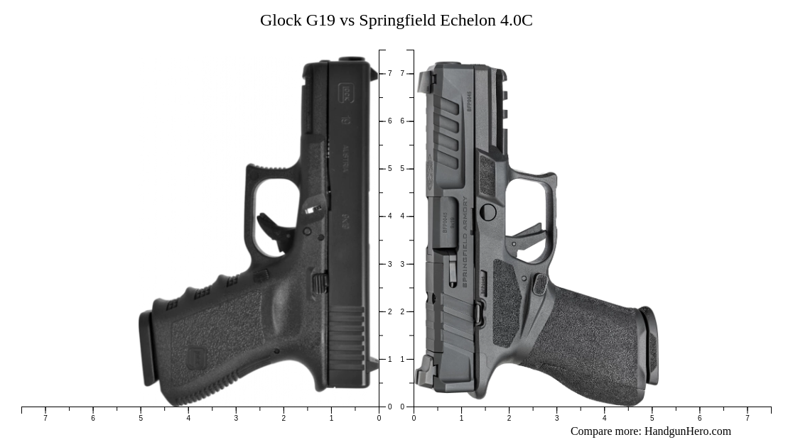 Glock G19 vs Springfield Echelon 4.0C size comparison | Handgun Hero