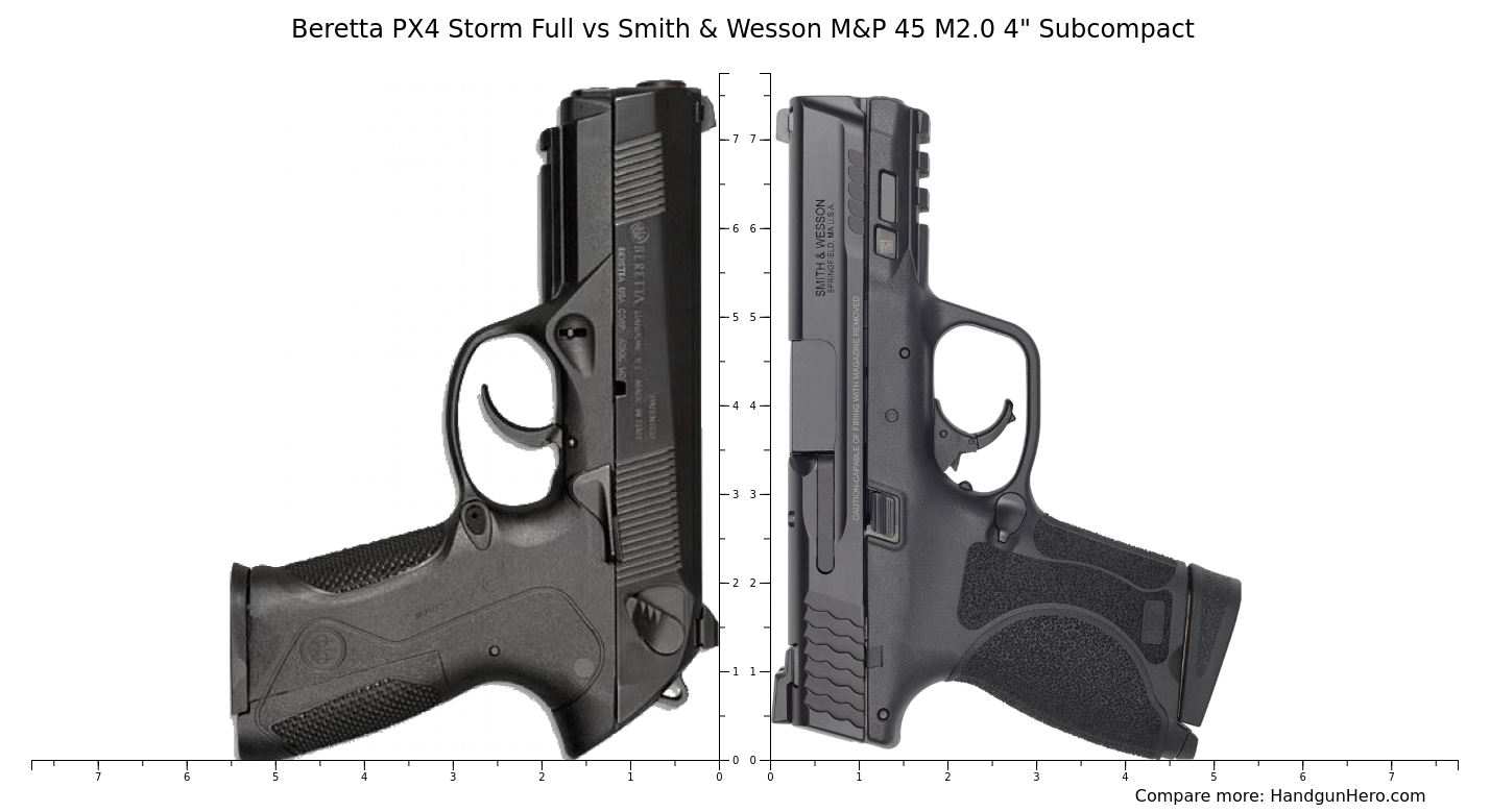 Beretta PX4 Storm Full vs Smith & Wesson M&P 45 M2.0 4" Subcompact size ...
