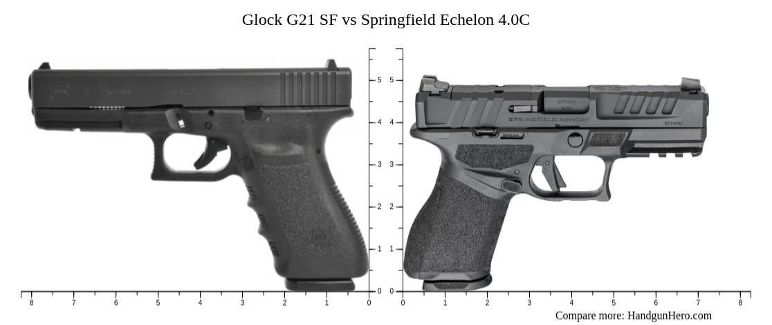 Glock G21 SF vs Springfield Echelon 4.0C size comparison | Handgun Hero