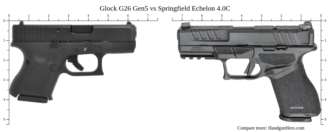 Glock G26 Gen5 vs Springfield Echelon 4.0C size comparison | Handgun Hero