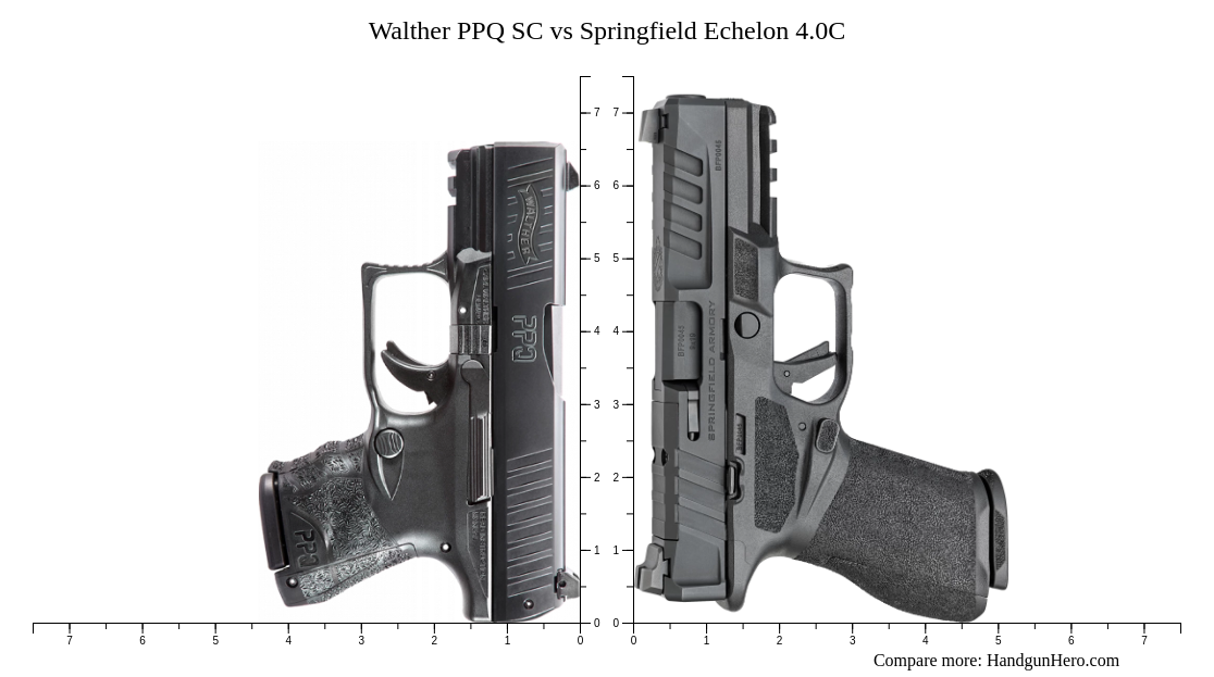 Walther PPQ SC vs Springfield Echelon 4.0C size comparison | Handgun Hero