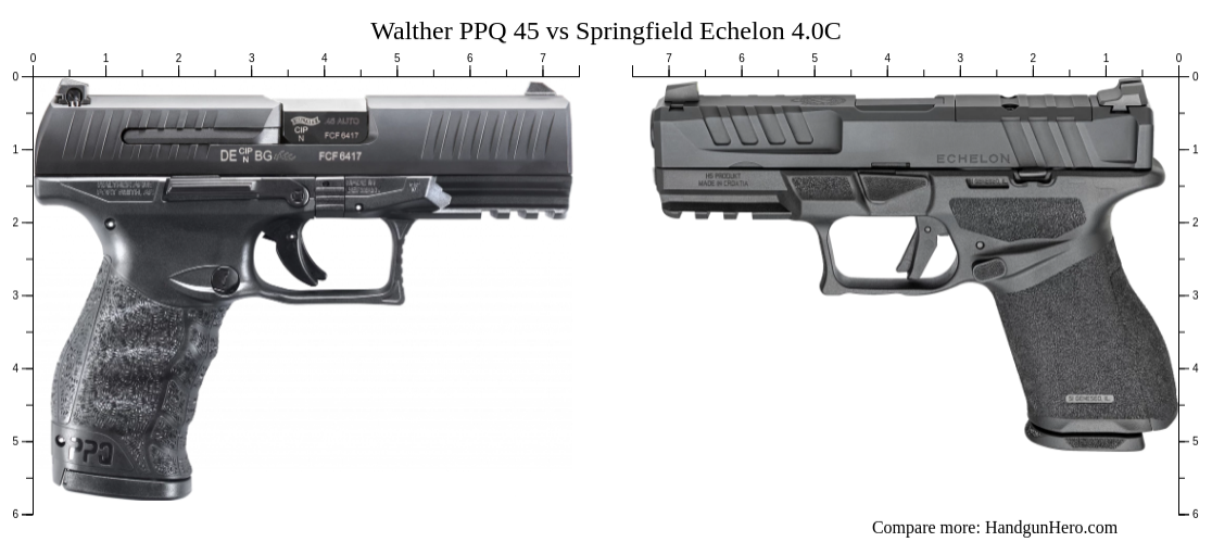 Walther PPQ 45 vs Springfield Echelon 4.0C size comparison | Handgun Hero