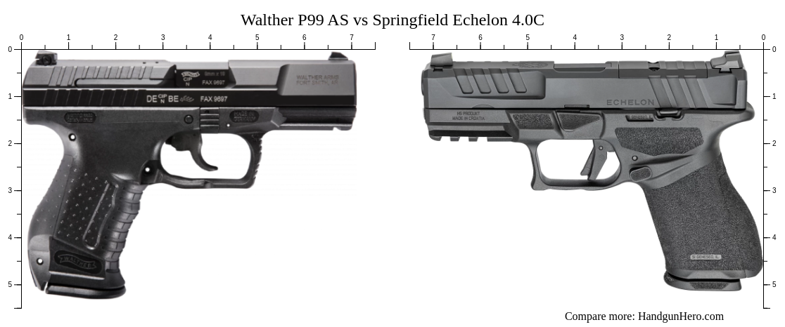 Walther P99 AS vs Springfield Echelon 4.0C size comparison | Handgun Hero