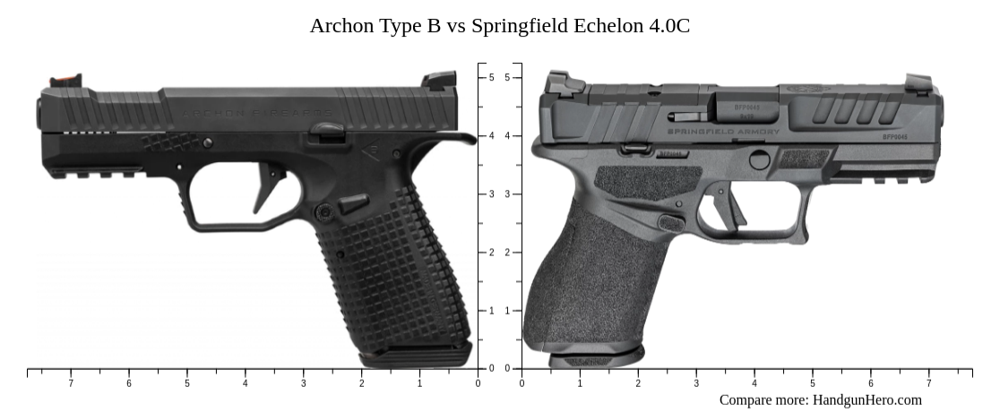 Archon Type B vs Springfield Echelon 4.0C size comparison | Handgun Hero
