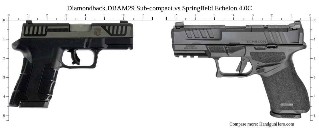 Diamondback DBAM29 Sub-compact vs Springfield Echelon 4.0C size ...