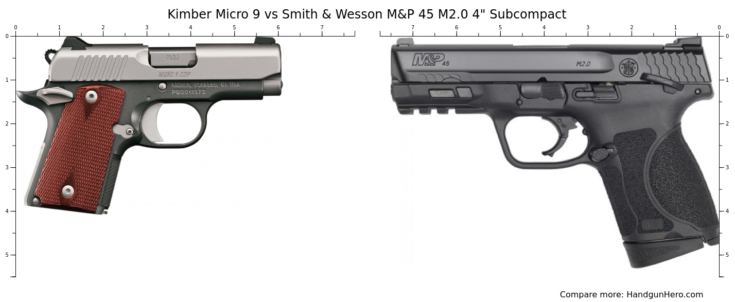Kimber Micro 9 vs Smith & Wesson M&P 45 M2.0 4" Subcompact vs Smith ...