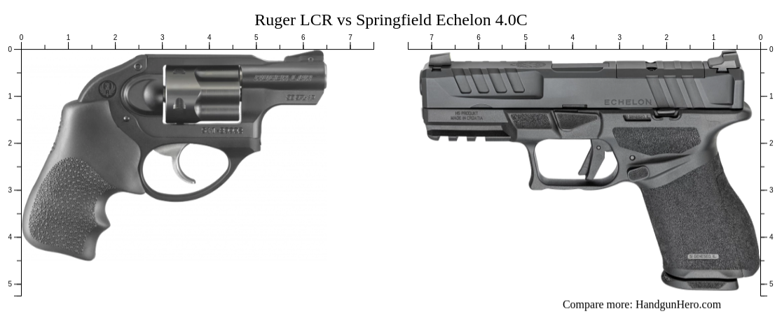 Ruger LCR vs Springfield Echelon 4.0C size comparison | Handgun Hero