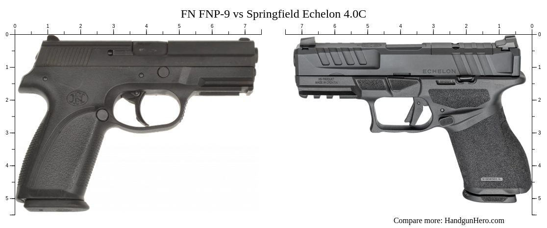 FN FNP-9 vs Springfield Echelon 4.0C size comparison | Handgun Hero