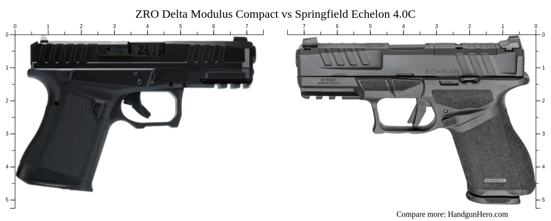 ZRO Delta Modulus Compact vs Springfield Echelon 4.0C size comparison ...