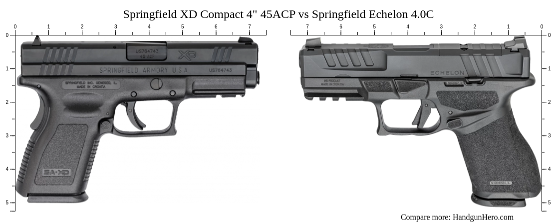 Springfield XD Compact 4" 45ACP vs Springfield Echelon 4.0C size ...