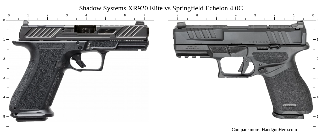 Shadow Systems XR920 Elite vs Springfield Echelon 4.0C size comparison | Handgun Hero