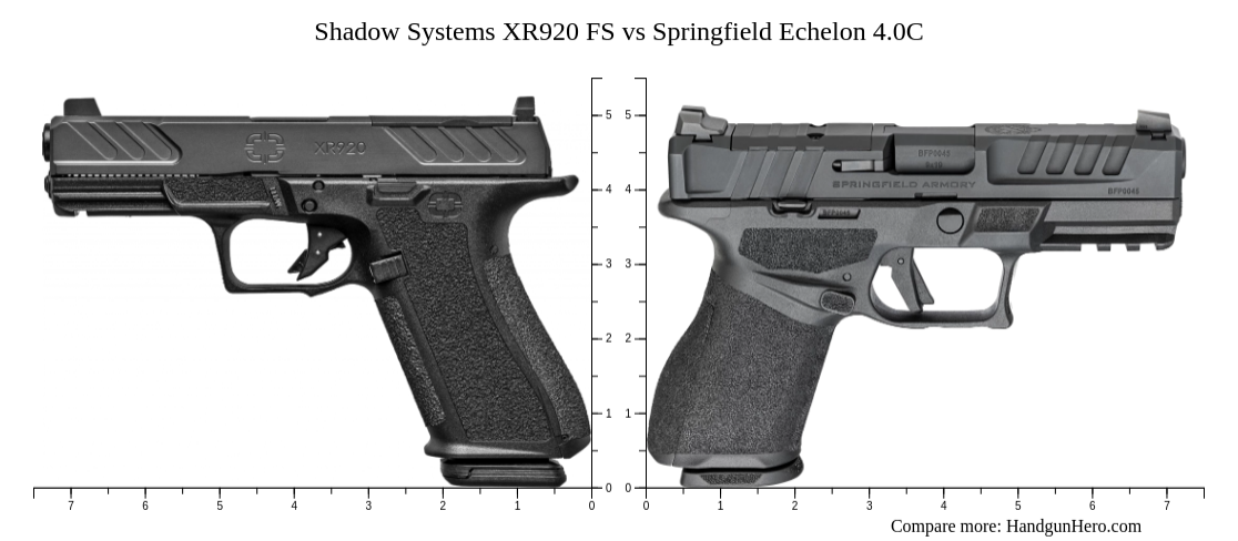 Shadow Systems XR920 FS vs Springfield Echelon 4.0C size comparison ...