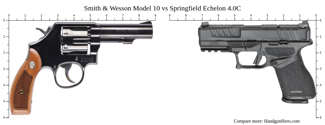 Smith & Wesson Model 10 vs Springfield Echelon 4.0C size comparison | Handgun Hero
