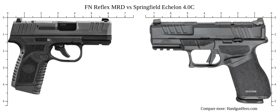 FN Reflex MRD vs Springfield Echelon 4.0C size comparison | Handgun Hero
