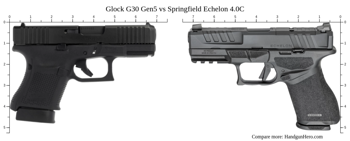 Glock G30 Gen5 vs Springfield Echelon 4.0C size comparison | Handgun Hero