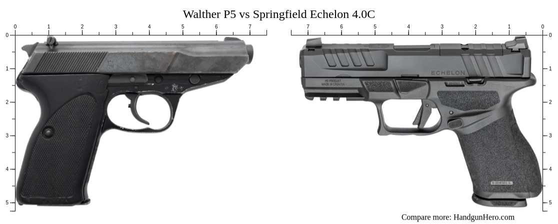 Walther P5 vs Springfield Echelon 4.0C size comparison | Handgun Hero