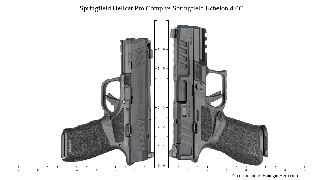 Springfield Hellcat Pro Comp vs Springfield Echelon 4.0C size comparison | Handgun Hero