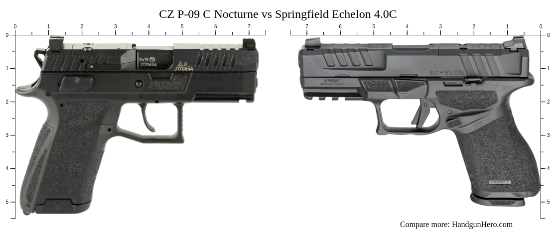 CZ P-09 C Nocturne vs Springfield Echelon 4.0C size comparison ...