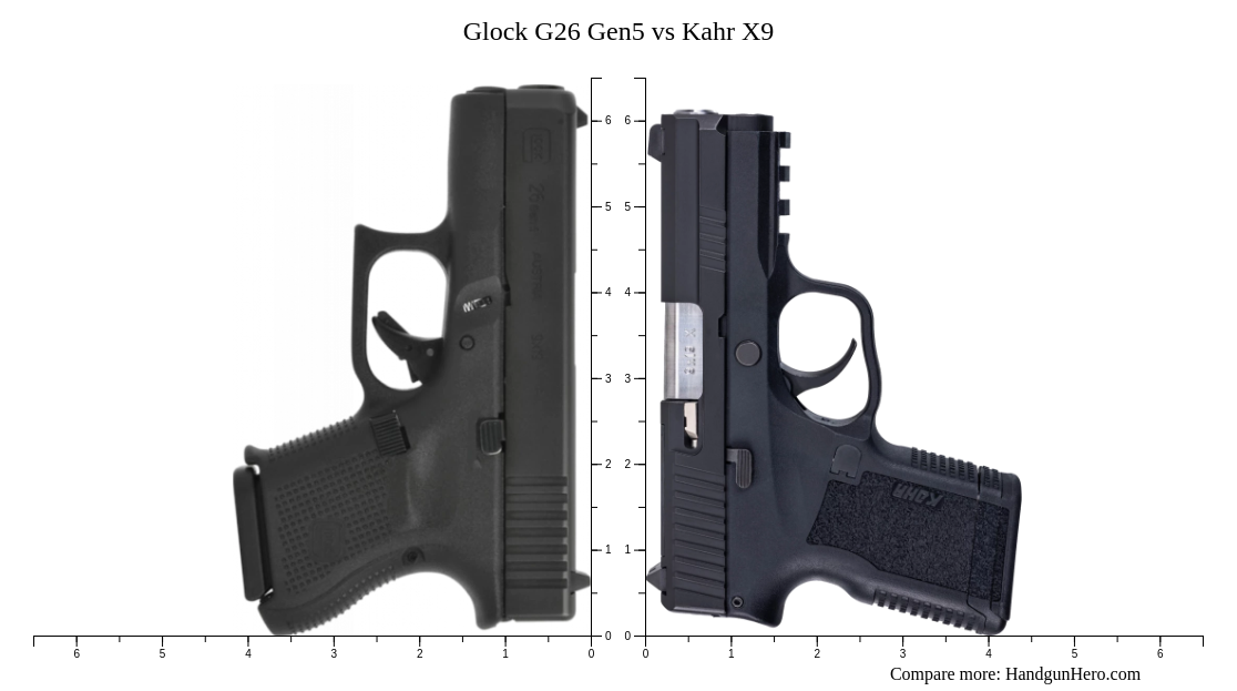 Glock G26 Gen5 vs Kahr X9 size comparison | Handgun Hero