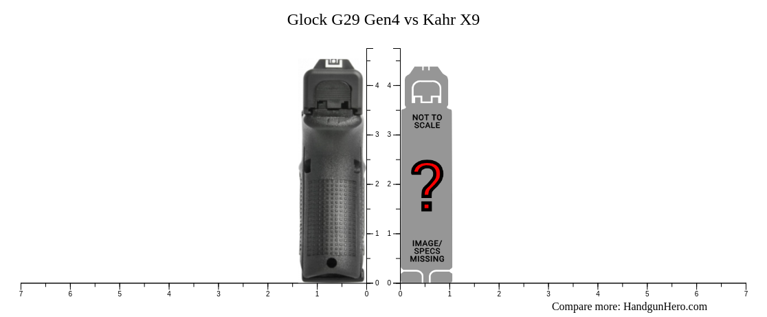 Glock G29 Gen4 vs Kahr X9 size comparison | Handgun Hero
