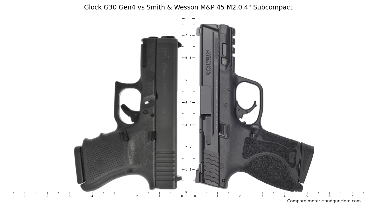 Glock G30 Gen4 vs Smith & Wesson M&P 45 M2.0 4" Subcompact size comparison | Handgun Hero