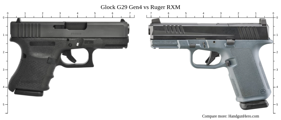 Glock G29 Gen4 vs Ruger RXM size comparison | Handgun Hero