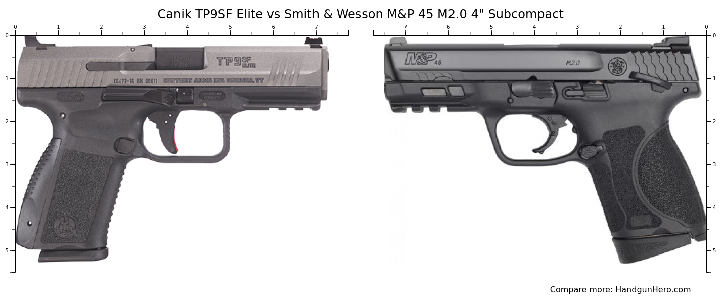 Canik TP9SF Elite vs Smith & Wesson M&P 45 M2.0 4" Subcompact size comparison | Handgun Hero