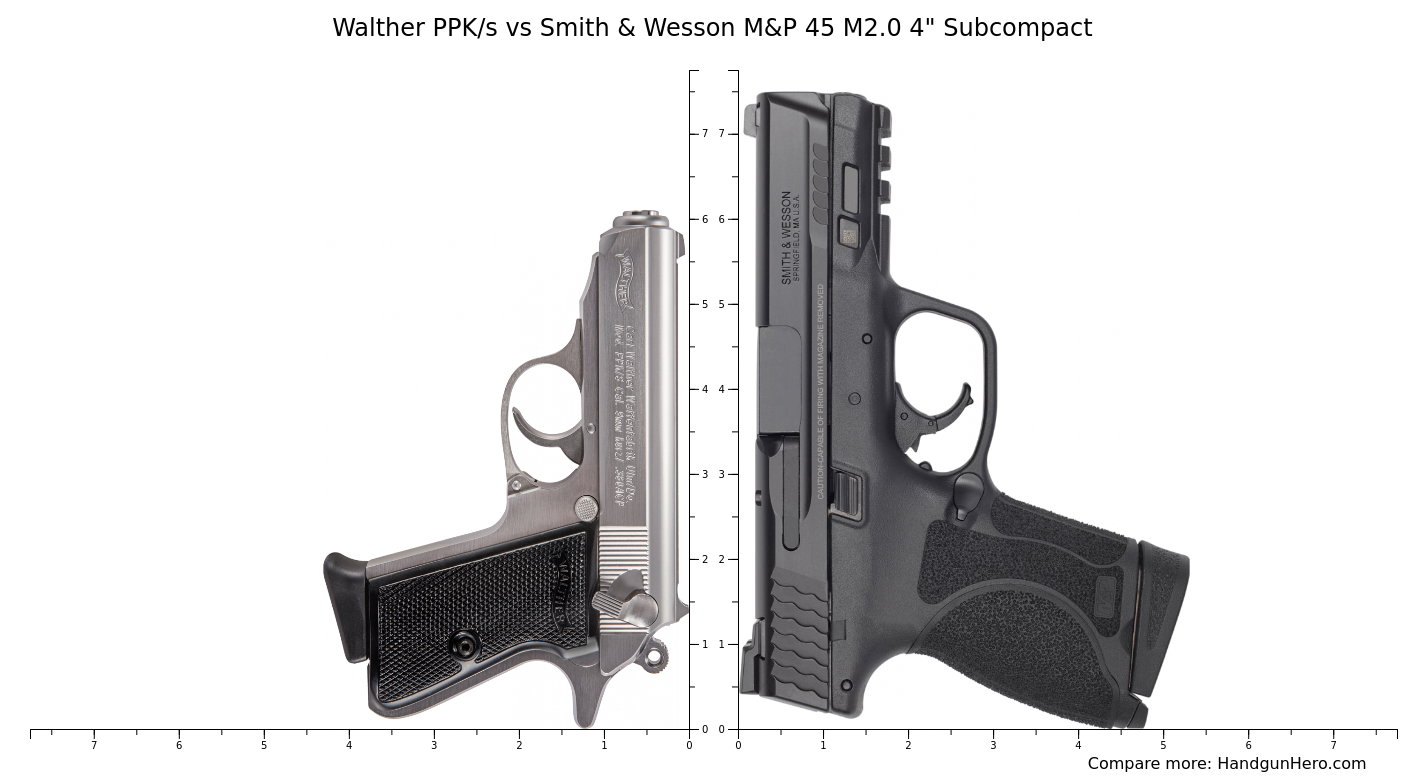 Walther PPK/s vs Smith & Wesson M&P 45 M2.0 4" Subcompact size ...