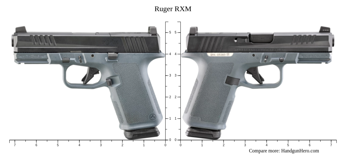 Compare Ruger RXM size against other handguns | Handgun Hero