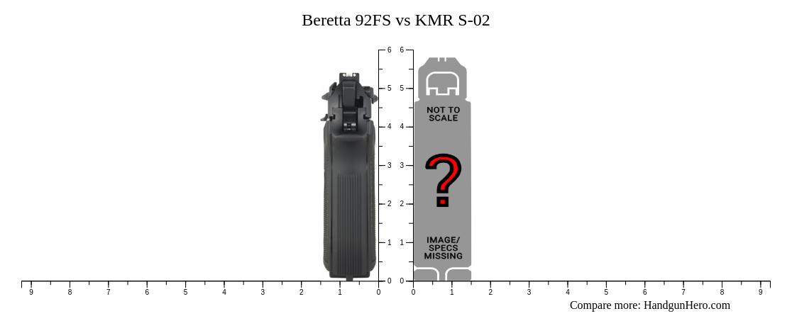Beretta 92FS vs KMR S-02 size comparison | Handgun Hero