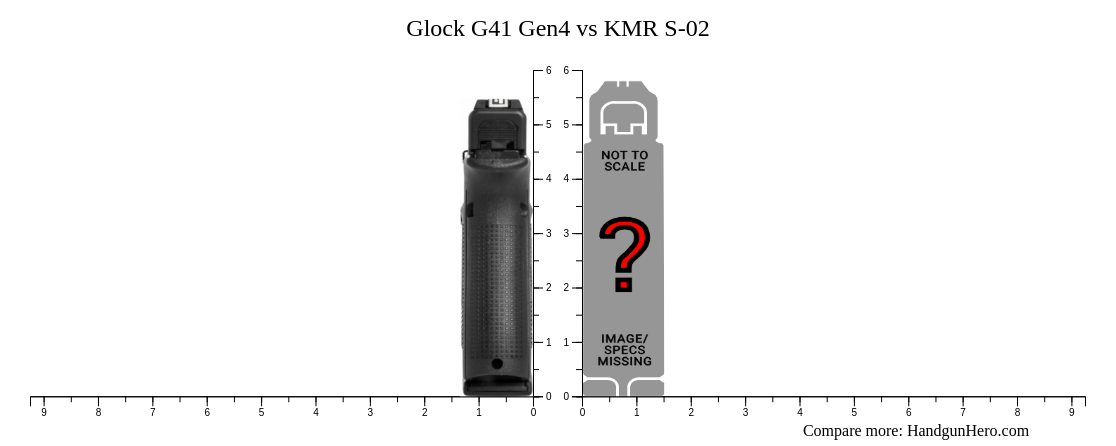 Glock G41 Gen4 vs KMR S-02 size comparison | Handgun Hero