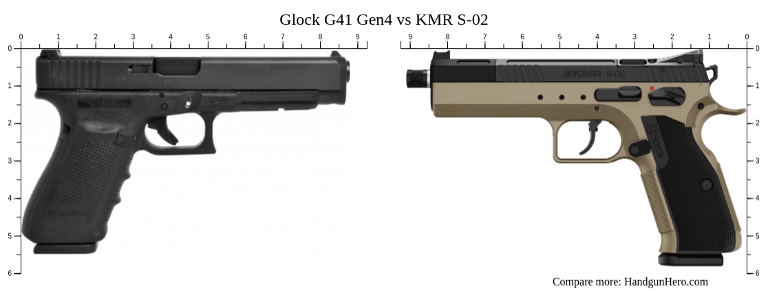 Glock G41 Gen4 vs KMR S-02 size comparison | Handgun Hero