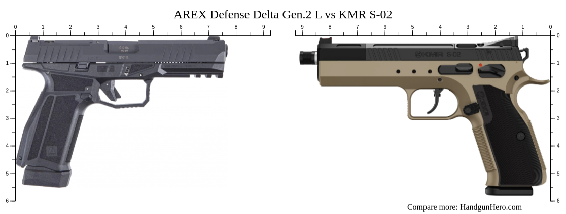 AREX Defense Delta Gen.2 L vs KMR S-02 size comparison | Handgun Hero