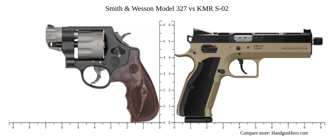 Smith & Wesson Model 327 vs KMR S-02 size comparison | Handgun Hero