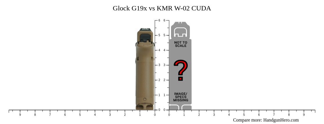 Glock G19x vs KMR W-02 CUDA size comparison | Handgun Hero