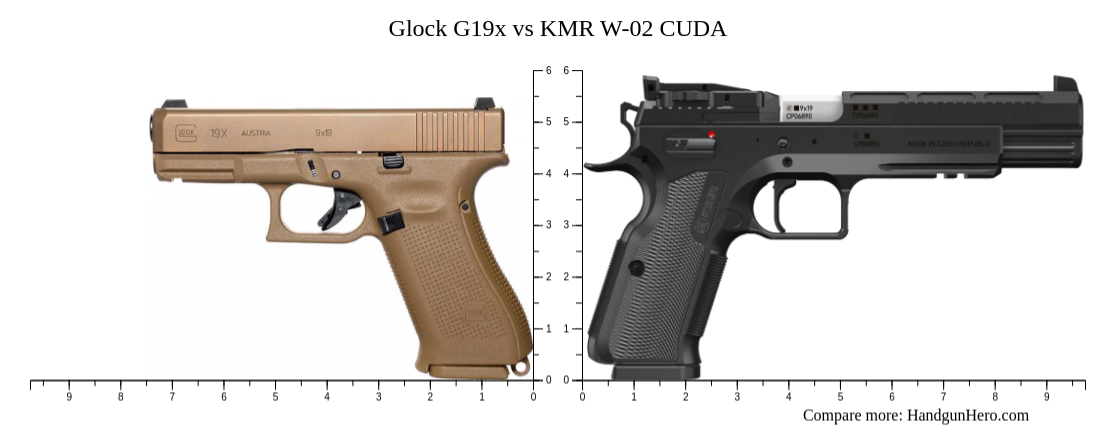 Glock G19x vs KMR W-02 CUDA size comparison | Handgun Hero