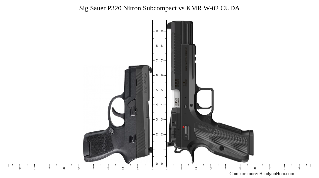 Sig Sauer P320 Nitron Subcompact vs KMR W-02 CUDA size comparison | Handgun Hero
