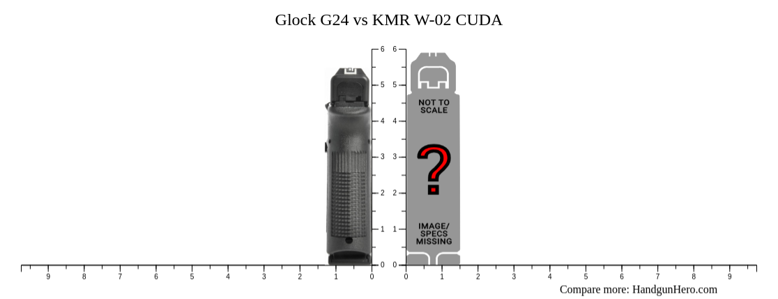 Glock G24 vs KMR W-02 CUDA size comparison | Handgun Hero