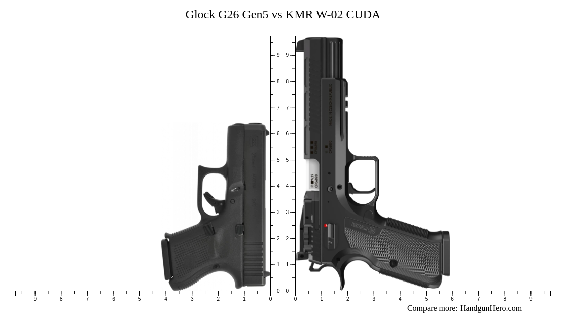 Glock G26 Gen5 vs KMR W-02 CUDA size comparison | Handgun Hero