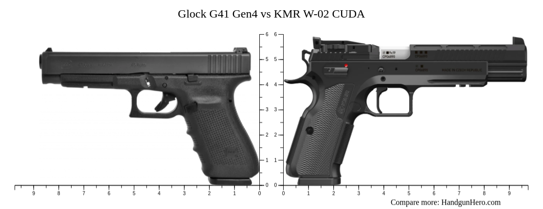 Glock G41 Gen4 vs KMR W-02 CUDA size comparison | Handgun Hero