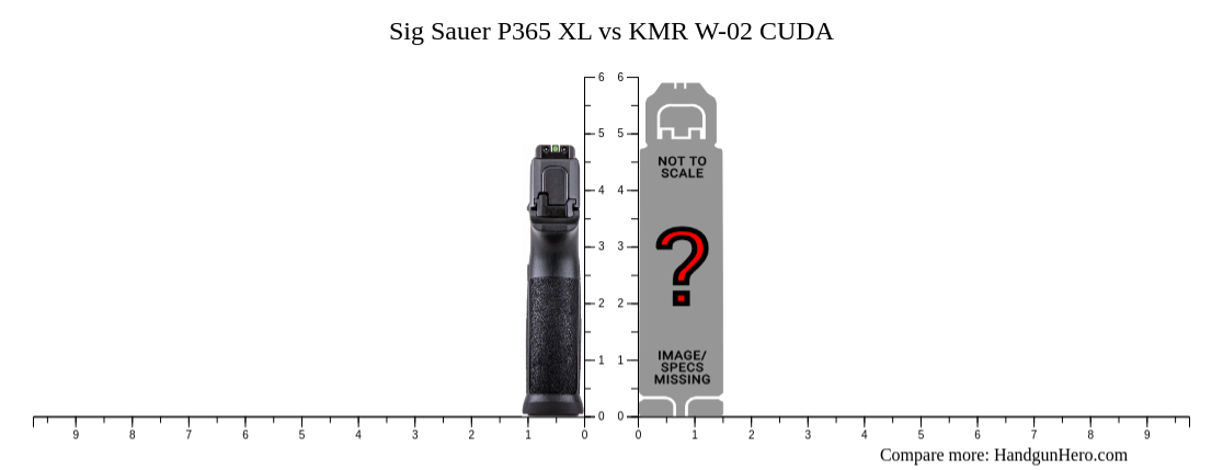 Sig Sauer P365 XL vs KMR W-02 CUDA size comparison | Handgun Hero